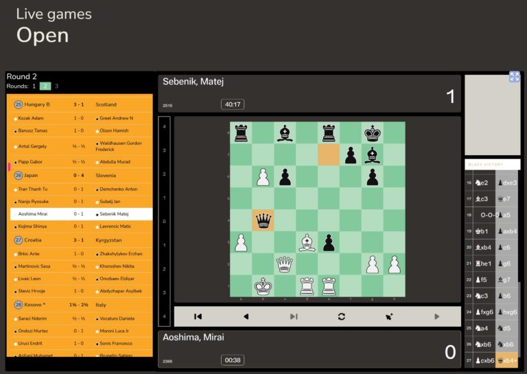 Gambit players in the Chess Olympiad 2024 | gambit.lu